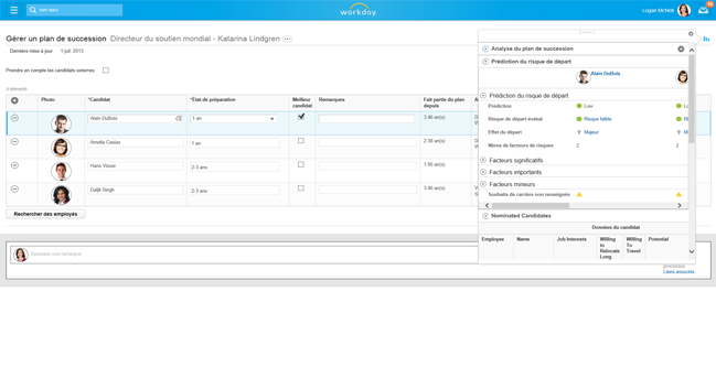 Gestion des Talents du onboarding au plan de succession - Workday